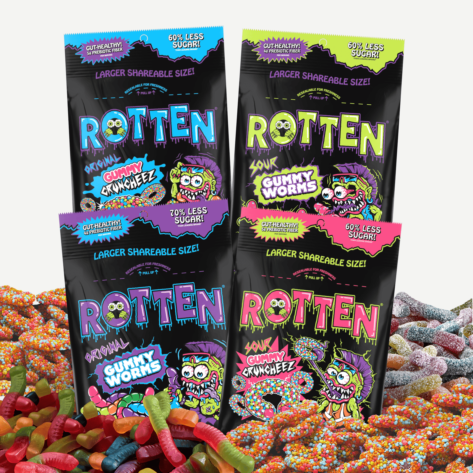 ALL CANDY – Rotten
