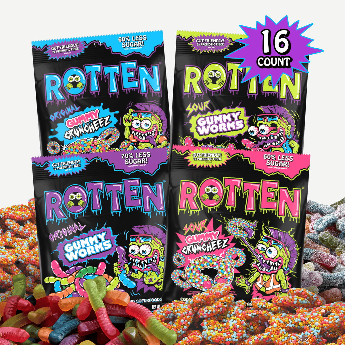 ALL CANDY – Rotten
