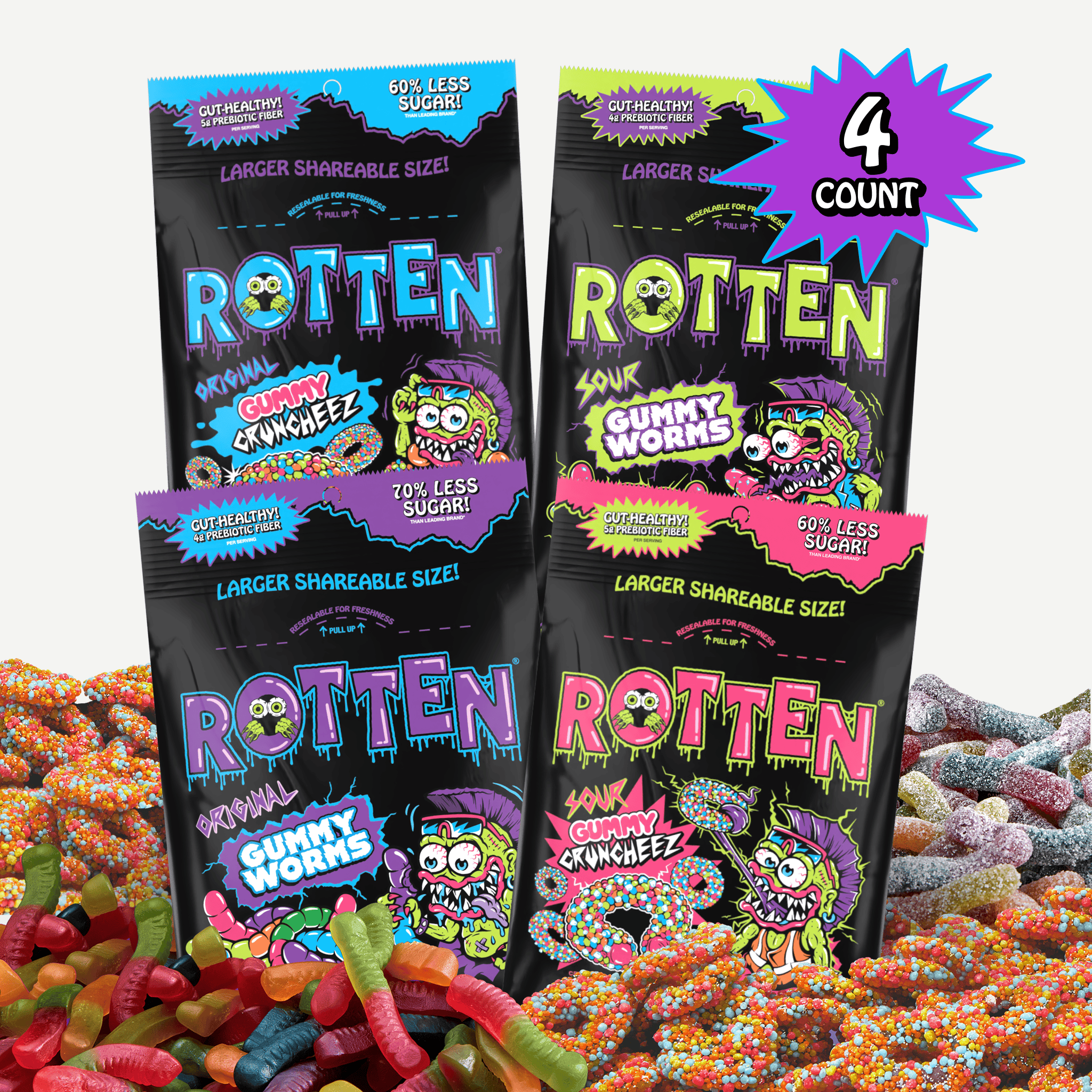 All Candy – Rotten