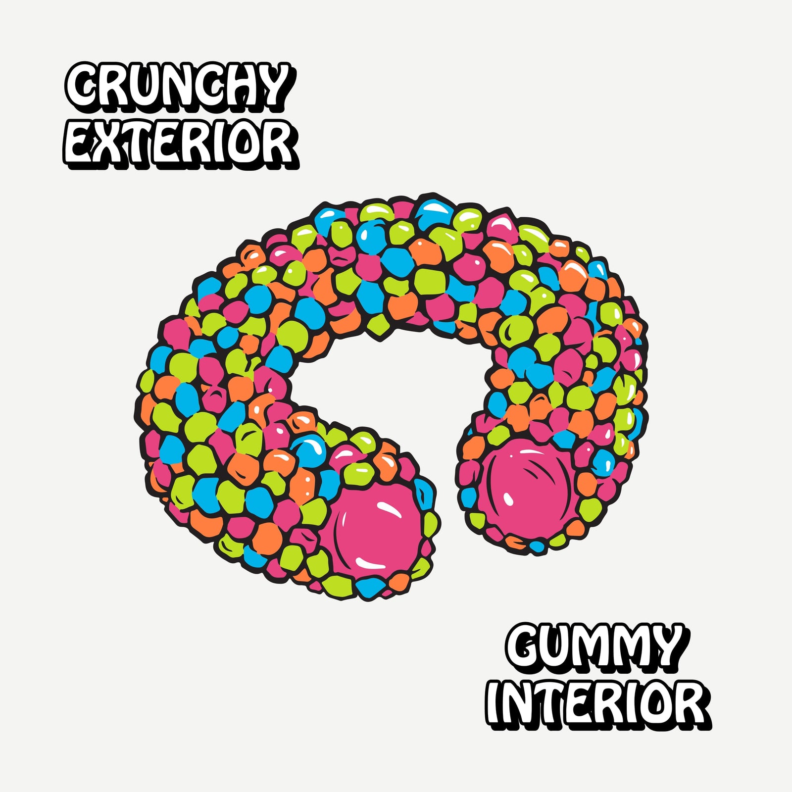 All Candy – Rotten
